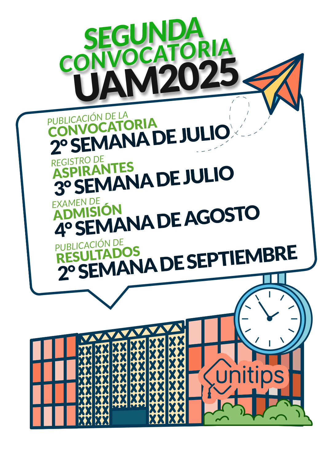 Segunda convocatoria de la UAM 2025